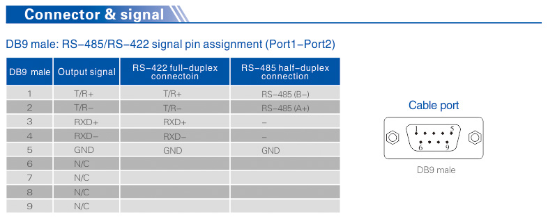 UT-792 PCI-E to 2 Ports RS-485/422 Serial Adapter - UOTEK
